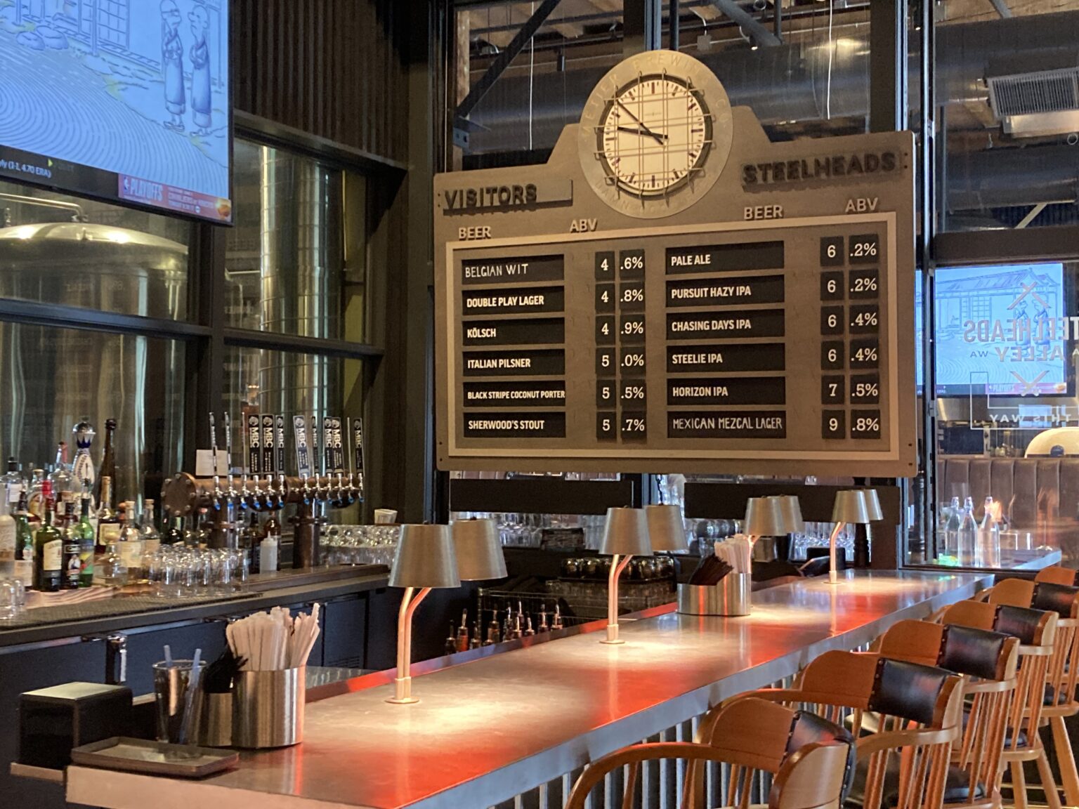 Steelheads – Resolute Online